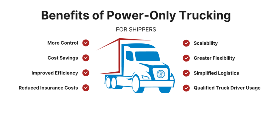 What is Power Only Trucking & How Does it Benefit Shippers