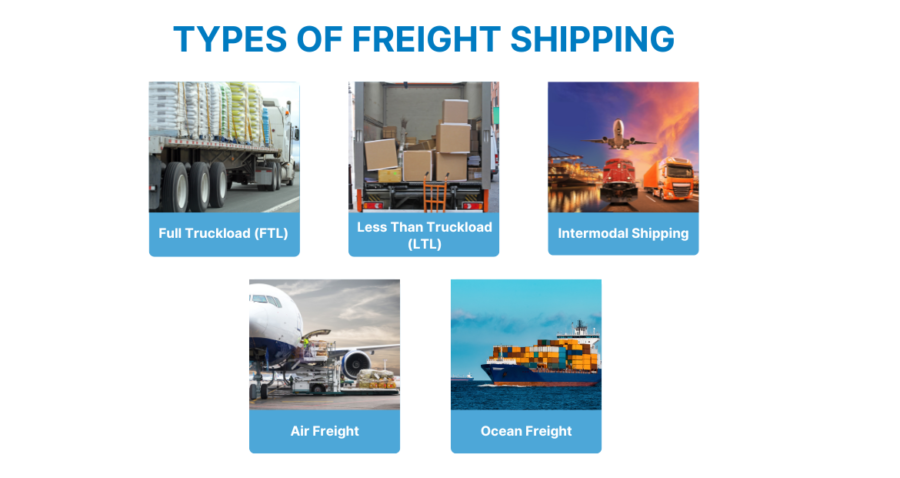 Freight Logistics 101: The Basics Freight Shipping