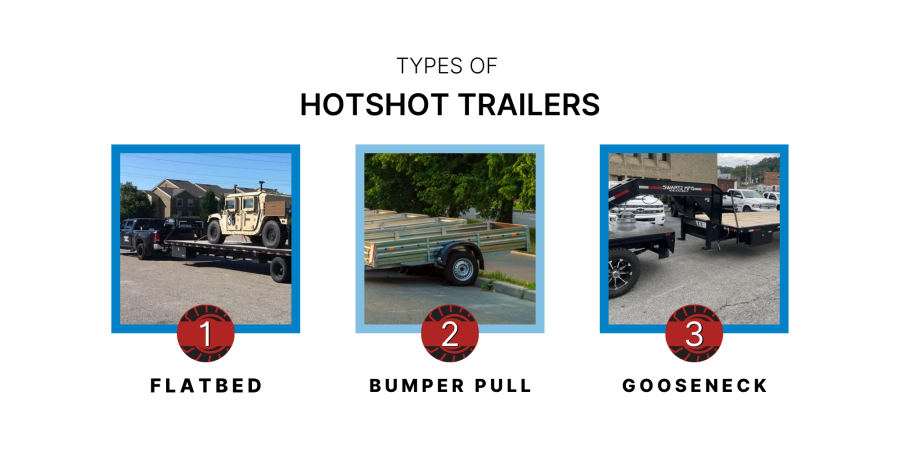 Hotshot Trailers and Trucking: What You Need to Know - Mercer ...