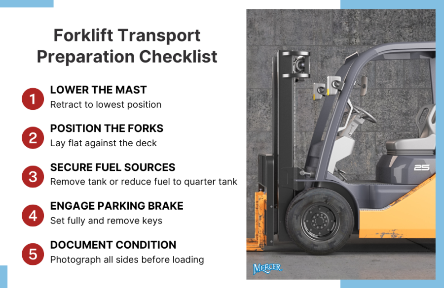 How to Transport a Forklift: Complete Shipping Guide